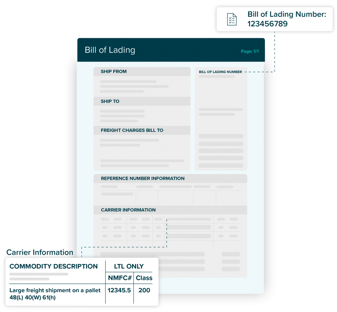 Automated Shipping Documentation Software | ShipHawk
