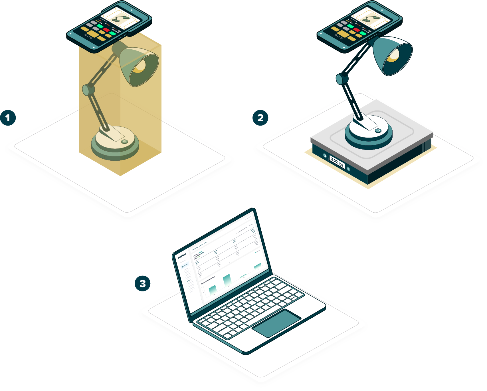 ShipHawk Dimensioner | Streamline Dimension and Weight Capture